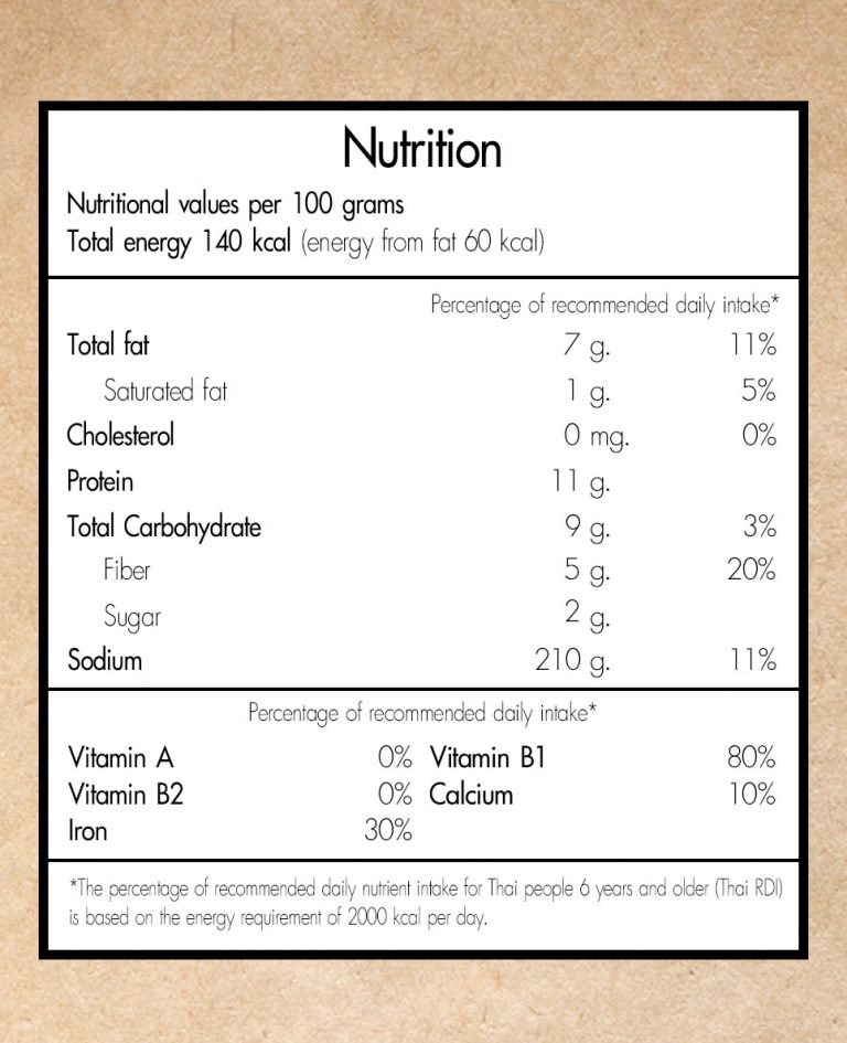 MEAT ZERO Plant-Based Ground Meat - Meat Zero Brand