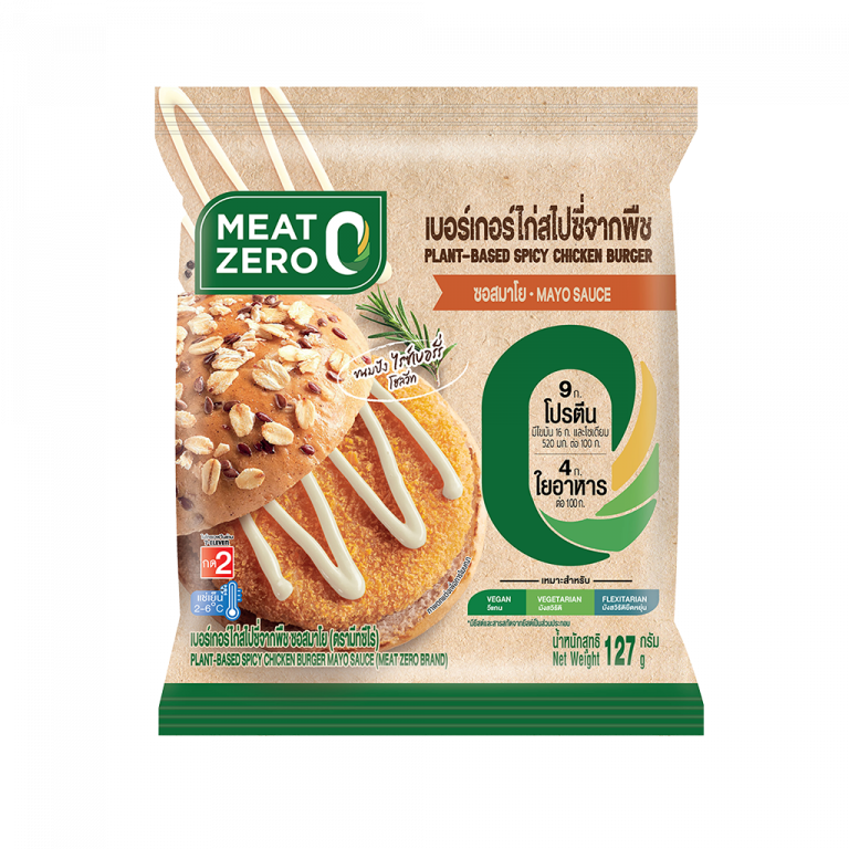 นวัตกรรมเนื้อจากพืช PLANT-TEC Innovation - Meat Zero Brand