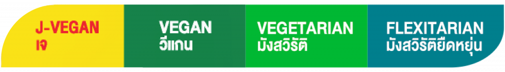 MEAT ZERO Plant-Based Crispy Pork - Meat Zero Brand